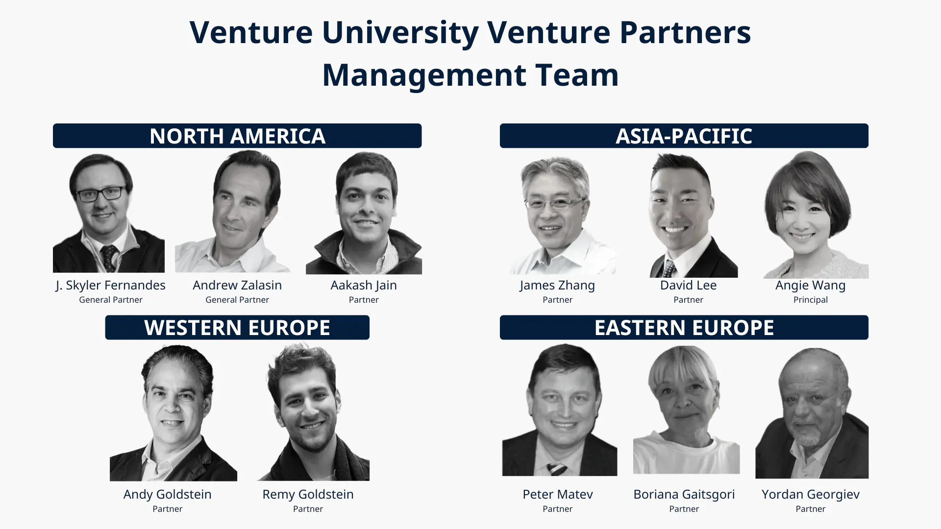 Gain world-class Venture Capital investment experience at Venture ...